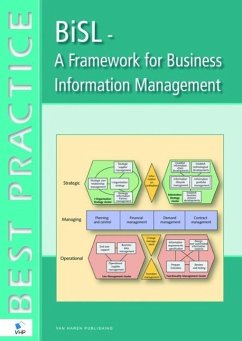 BiSL A Framework for Business Information Management (eBook, PDF) von ...