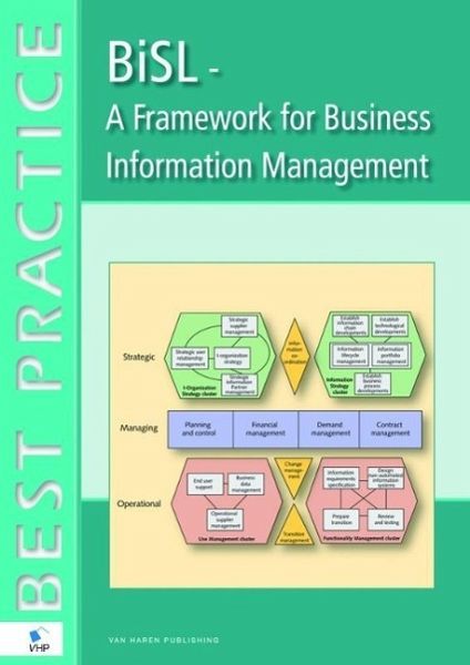 BiSL A Framework for Business Information Management (eBook, PDF) von ...