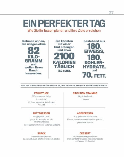 Die Men's Fitness Trainingsbibel von Sean Hyson bei bücher.de bestellen